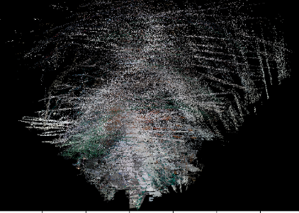 Building the VLMap for real world environment · Issue #2 · vlmaps/vlmaps · GitHub