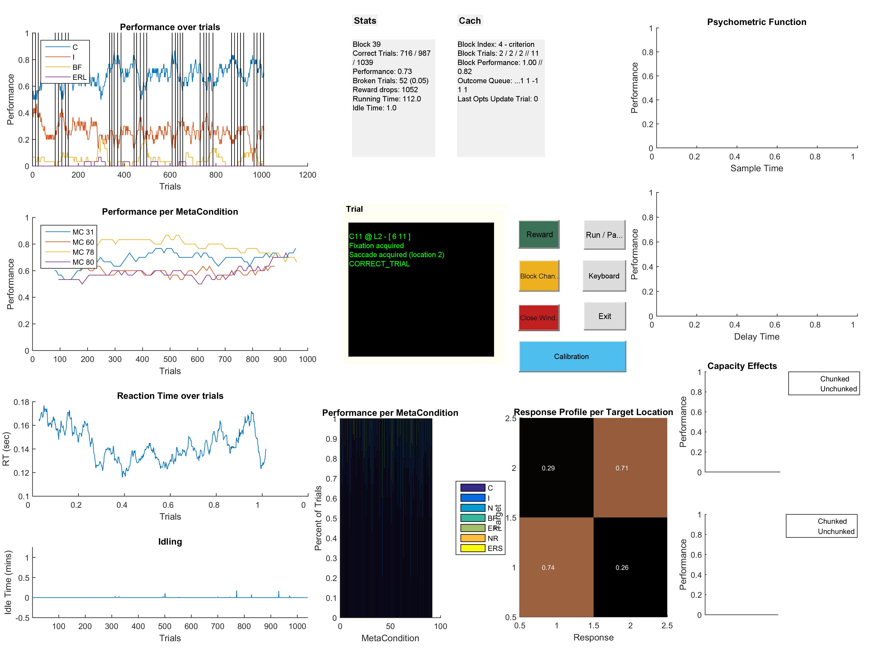 GitHub - pkollias/GeneralPurposePrimateBehavioralTask: Code for running experiments in MATLAB ...