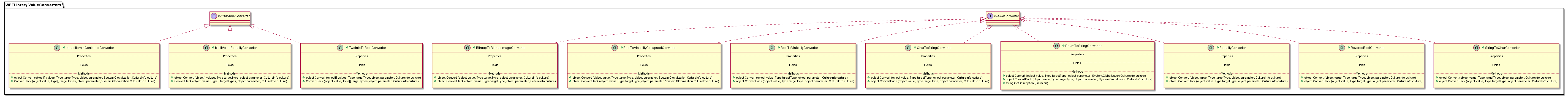 GitHub - HMTools/WPFLibrary: WPF Library for common use scenarios.
