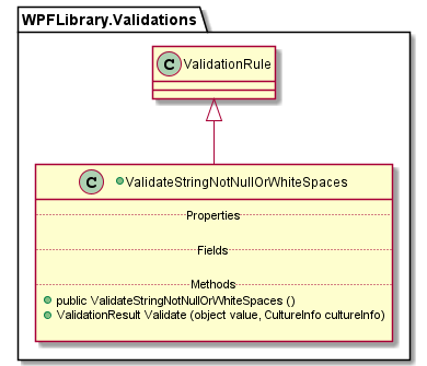 GitHub - HMTools/WPFLibrary: WPF Library for common use scenarios.