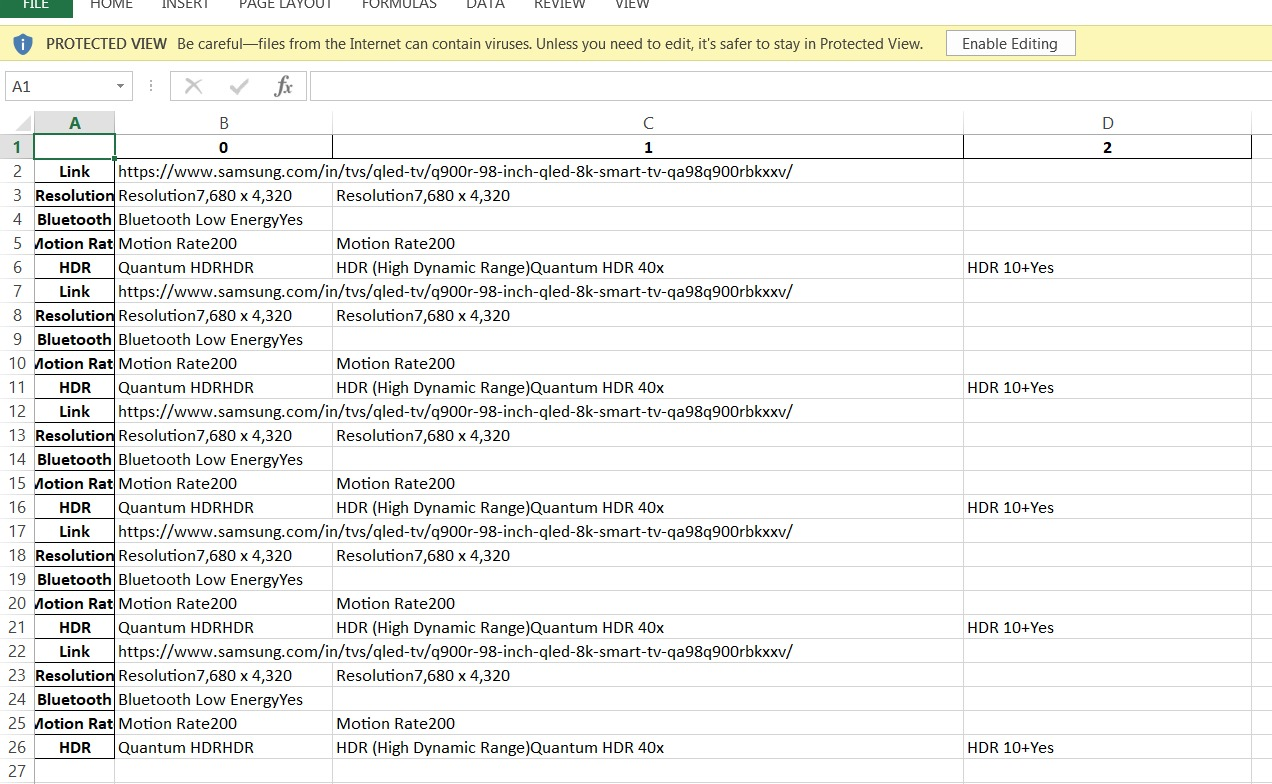 GitHub - smfcoder/Web-Scrapping: Web Scrapping of Multiple links using ...