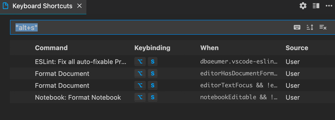 Please add the default formatter `when clause` contexts to enable more custom keybindings ...