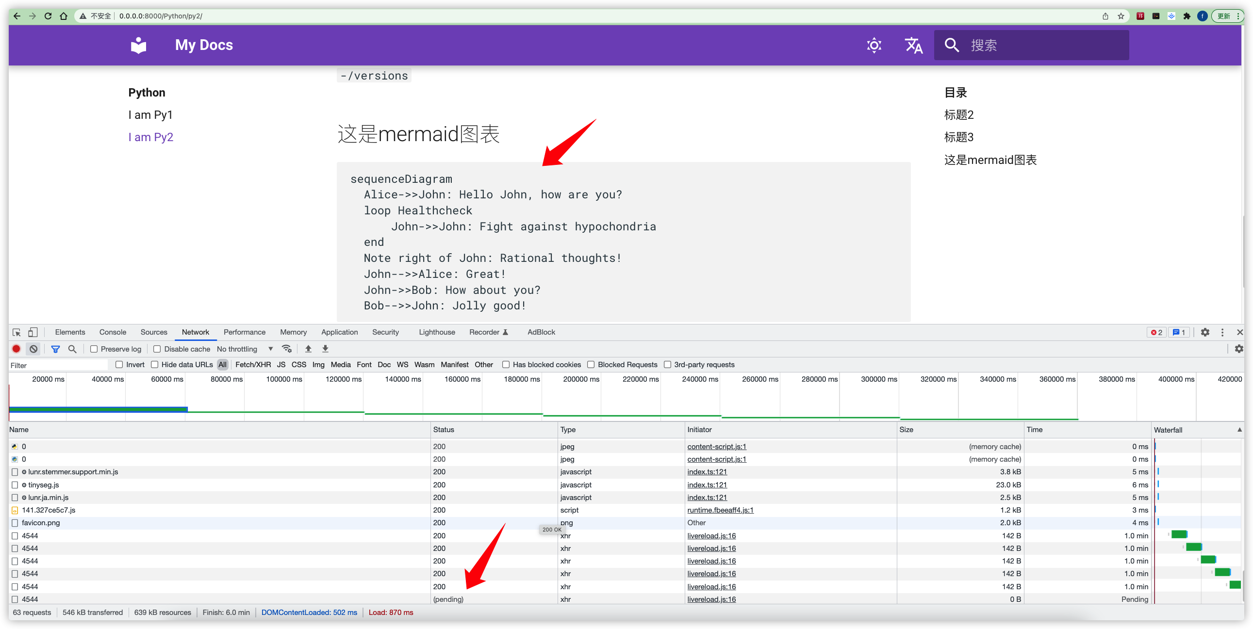 macos livereloadjs can't loaded，mermaid graph render failed · Issue ...