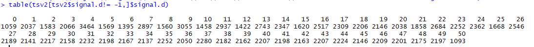 Questions about "--quantiles" parameter in compute-saddle functions · Issue #250 · open2c ...