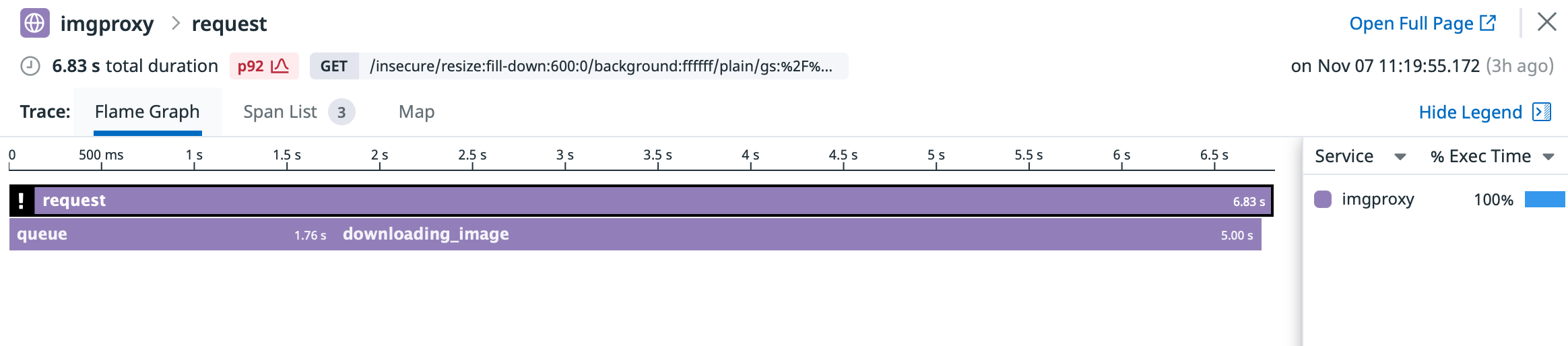 imgproxy stops downloading source images randomly · Issue #1014 · imgproxy/imgproxy · GitHub