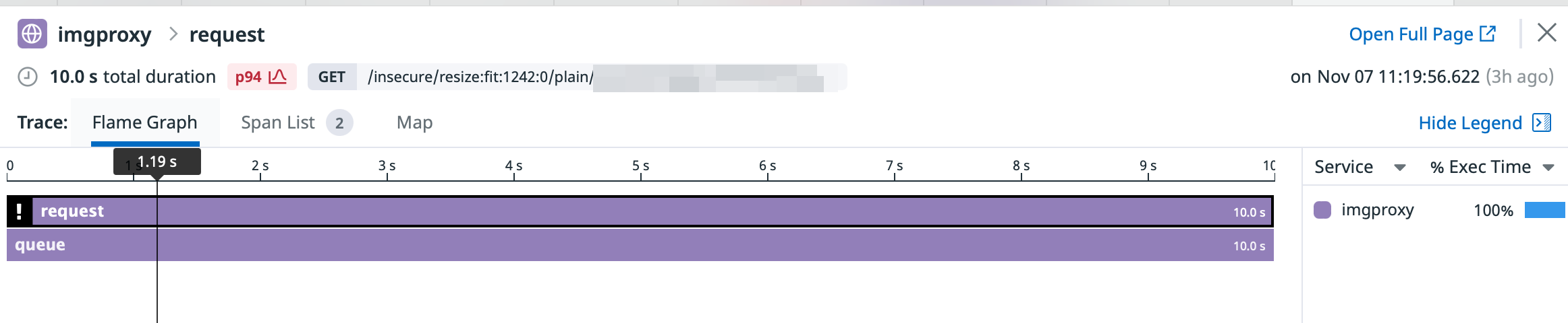 imgproxy stops downloading source images randomly · Issue #1014 · imgproxy/imgproxy · GitHub