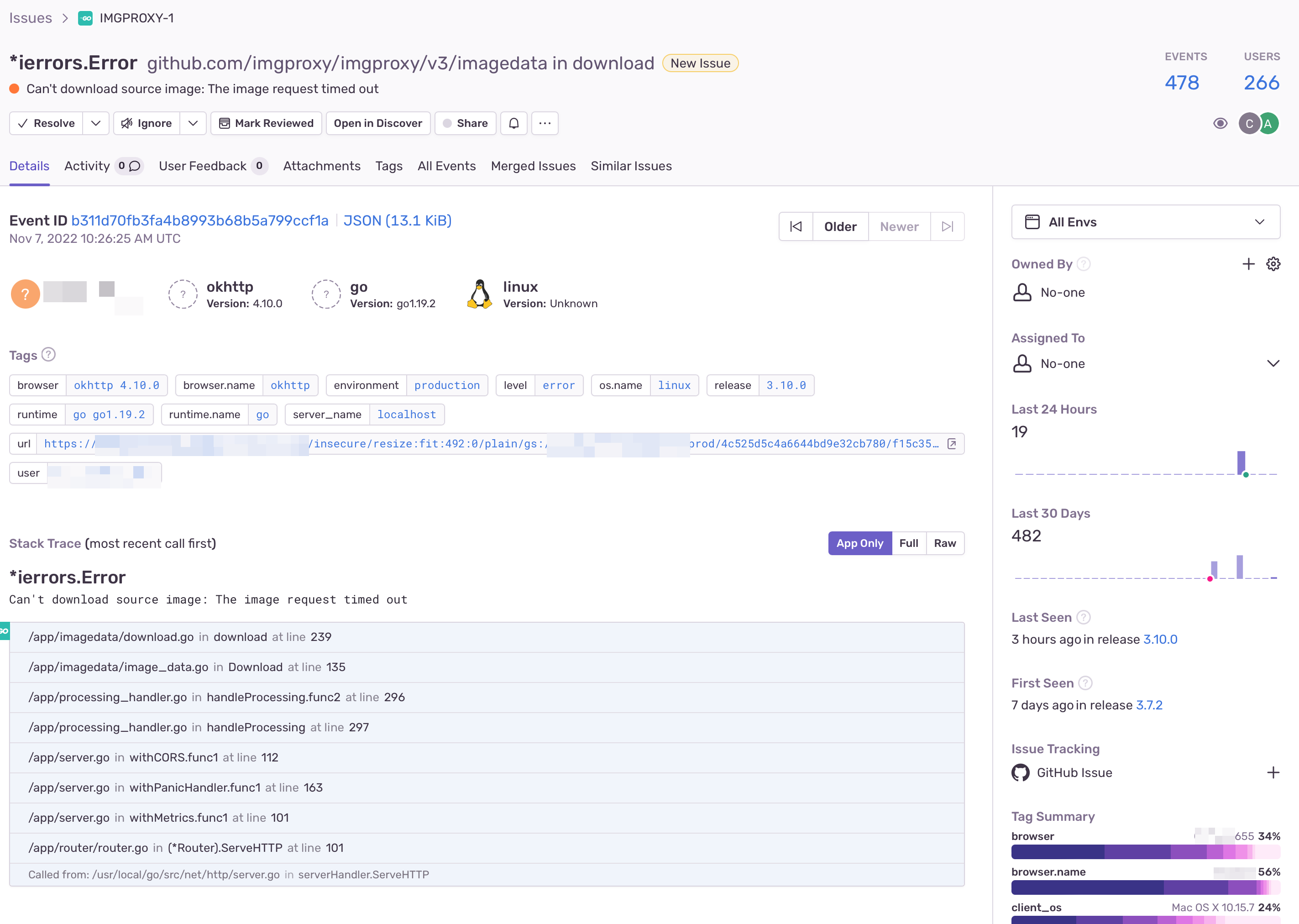 imgproxy stops downloading source images randomly · Issue #1014 · imgproxy/imgproxy · GitHub