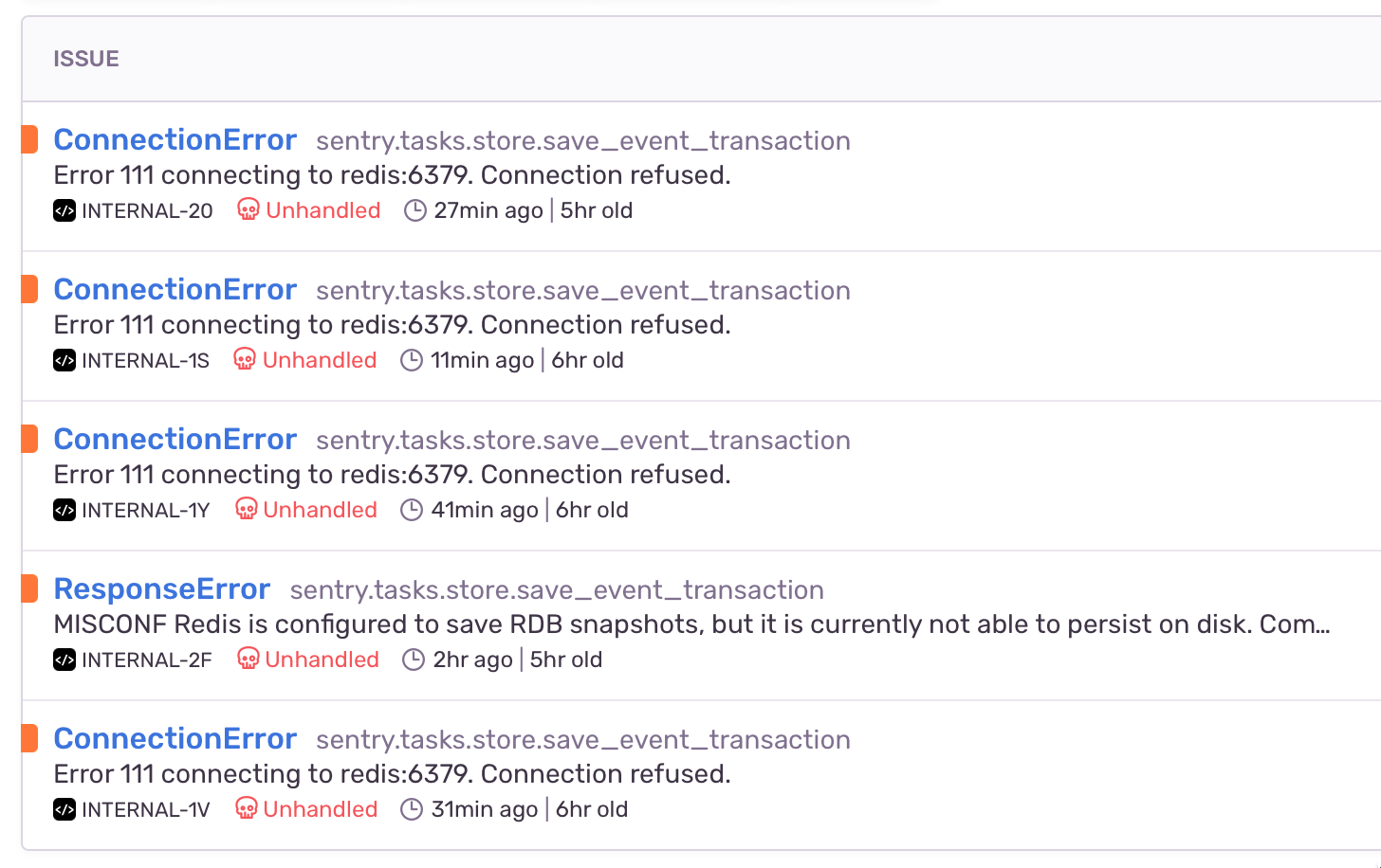 Very high disk activity caused by Redis since upgrading from 22.06.0 to 22.10.0 · Issue #1796 ...