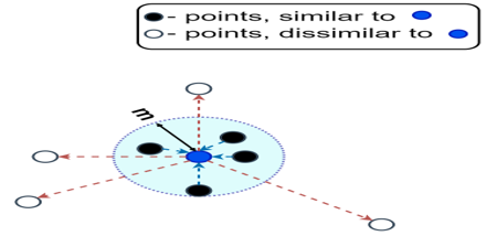 GitHub - tald747/DL-CNN-model---Distinguish-between-genuine-and-forged ...