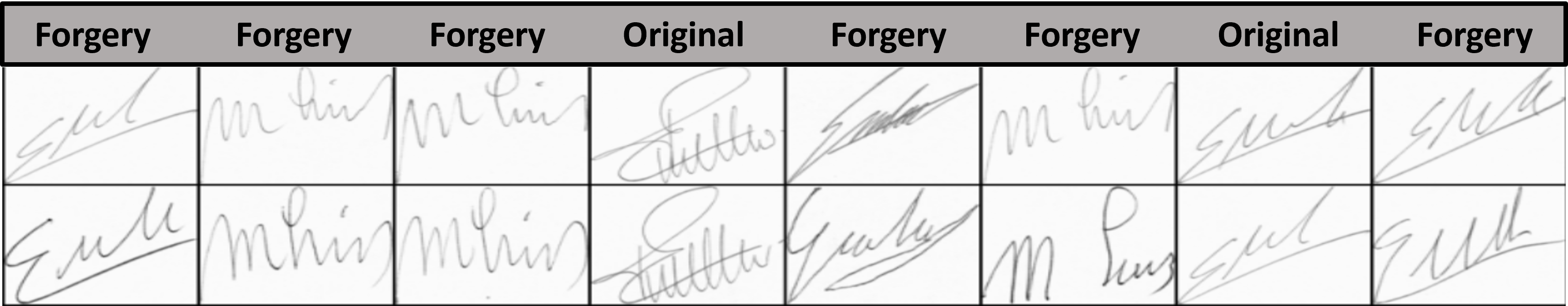 GitHub - tald747/DL-CNN-model---Distinguish-between-genuine-and-forged ...