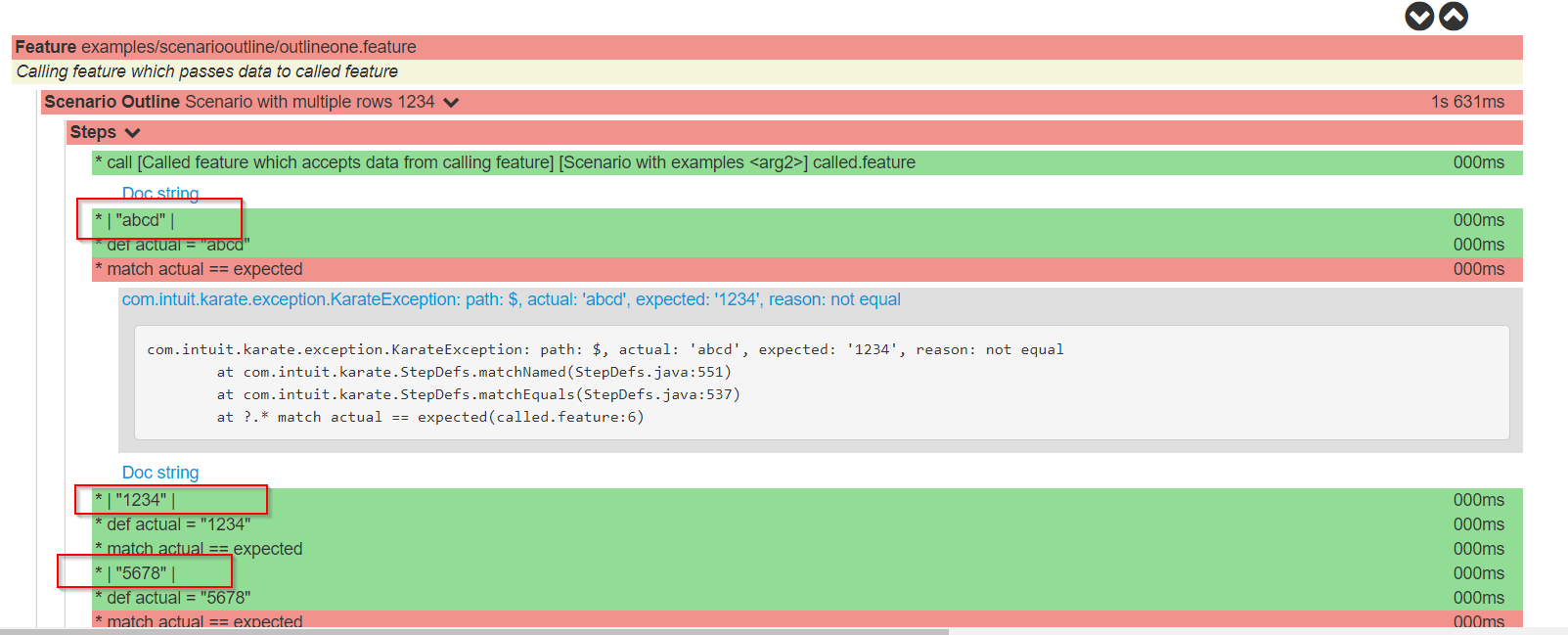 Difference In Cucumber Report From Version 08 Vs 091 · Issue 685 · Karatelabskarate · Github 