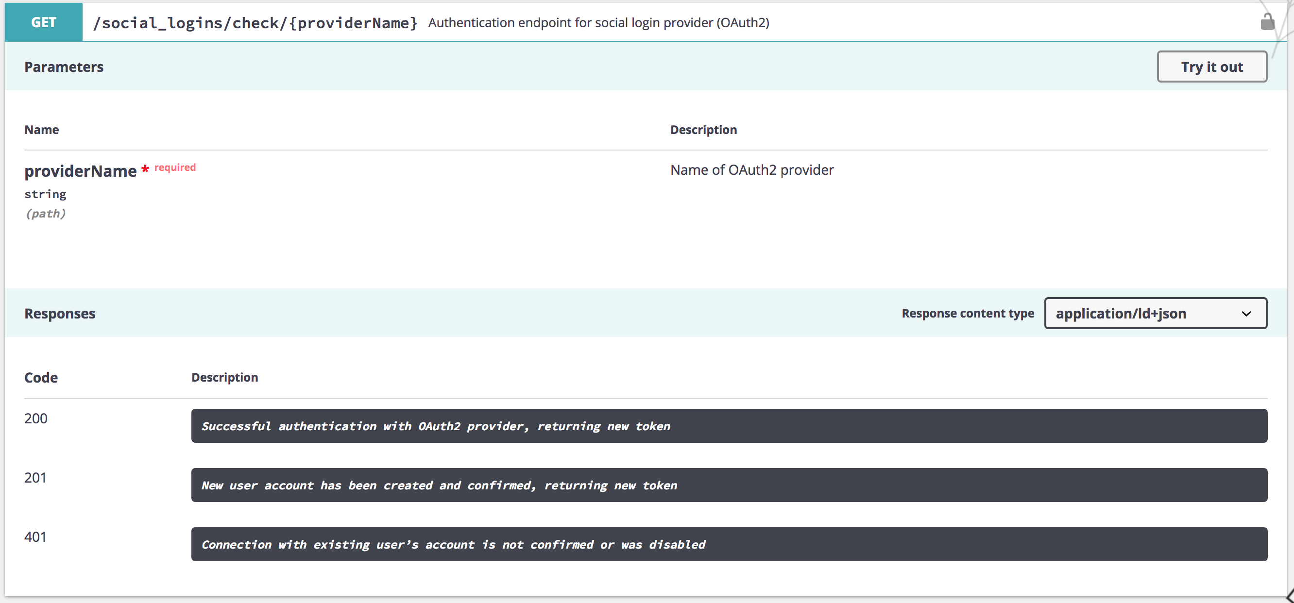 Swagger doc normalizer does not handle definitions correctly · Issue #1031 · api-platform/core ...