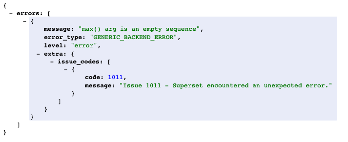Having problem from creating new dashboard without having a chart associated with · Issue #16514 ...