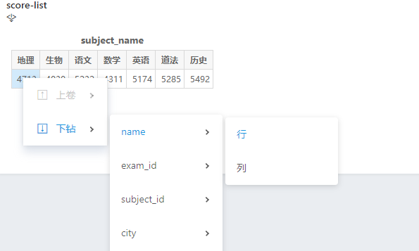 0.3版本钻取无法使用 · Issue #2185 · edp963/davinci · GitHub