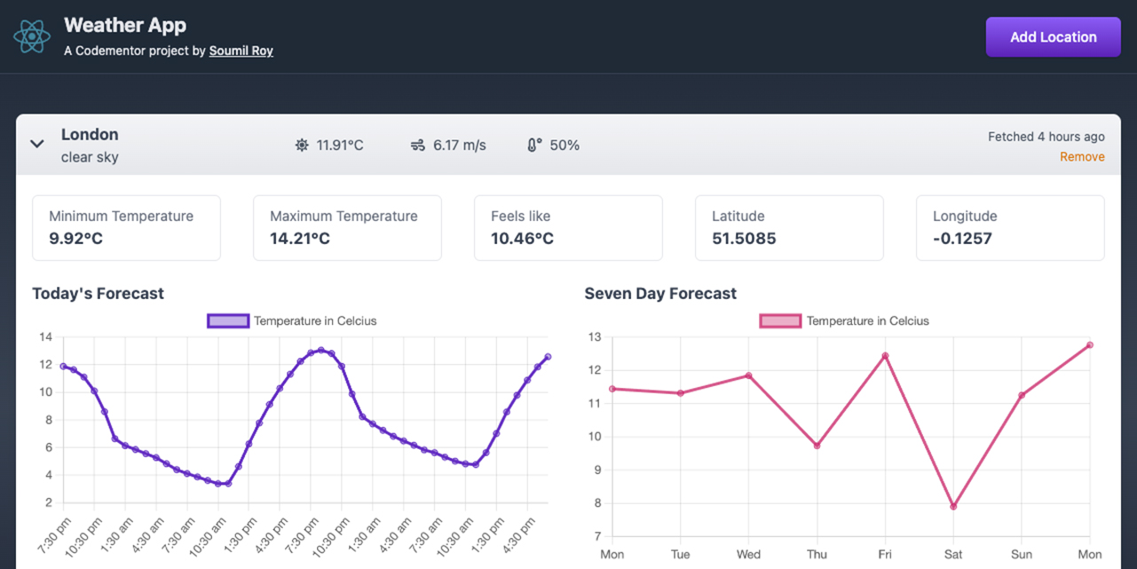 GitHub - soumilroy/weather-forecast