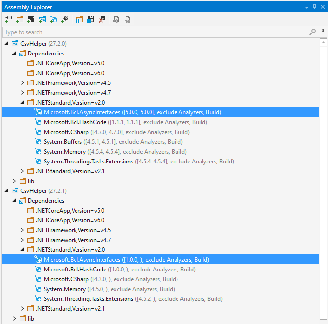 New Version 27 2 1 But What Is The Content · Issue 1911 · Joshclose Csvhelper · Github