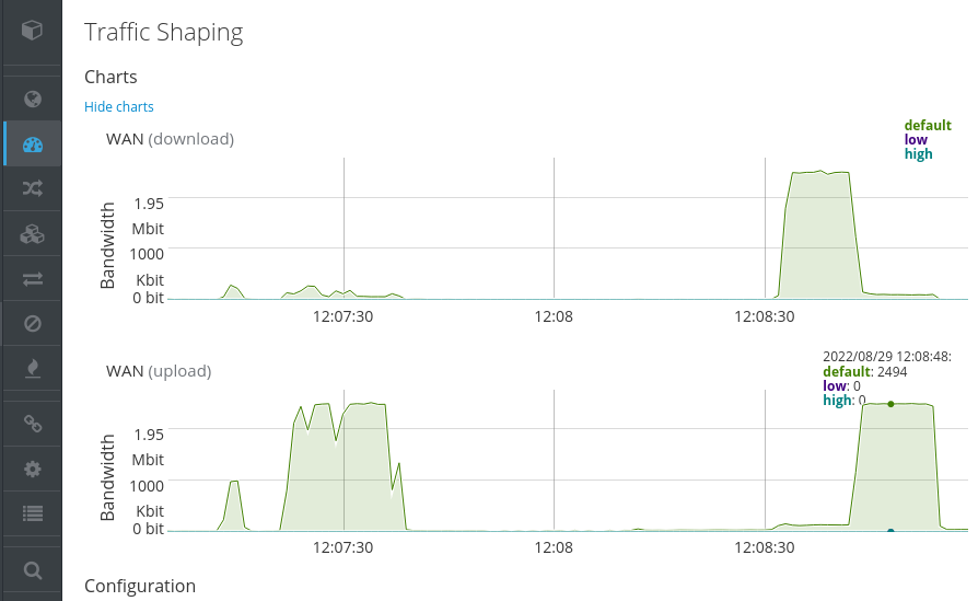 Netdata 1.35.1-3 breaks traffic shaping chart · Issue #6695 · NethServer/dev · GitHub