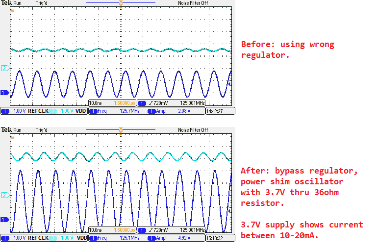 Add Support to use KSZ9893R in Iris 2.0 Hardware · Issue #3 · uvdl/meta-ornl · GitHub