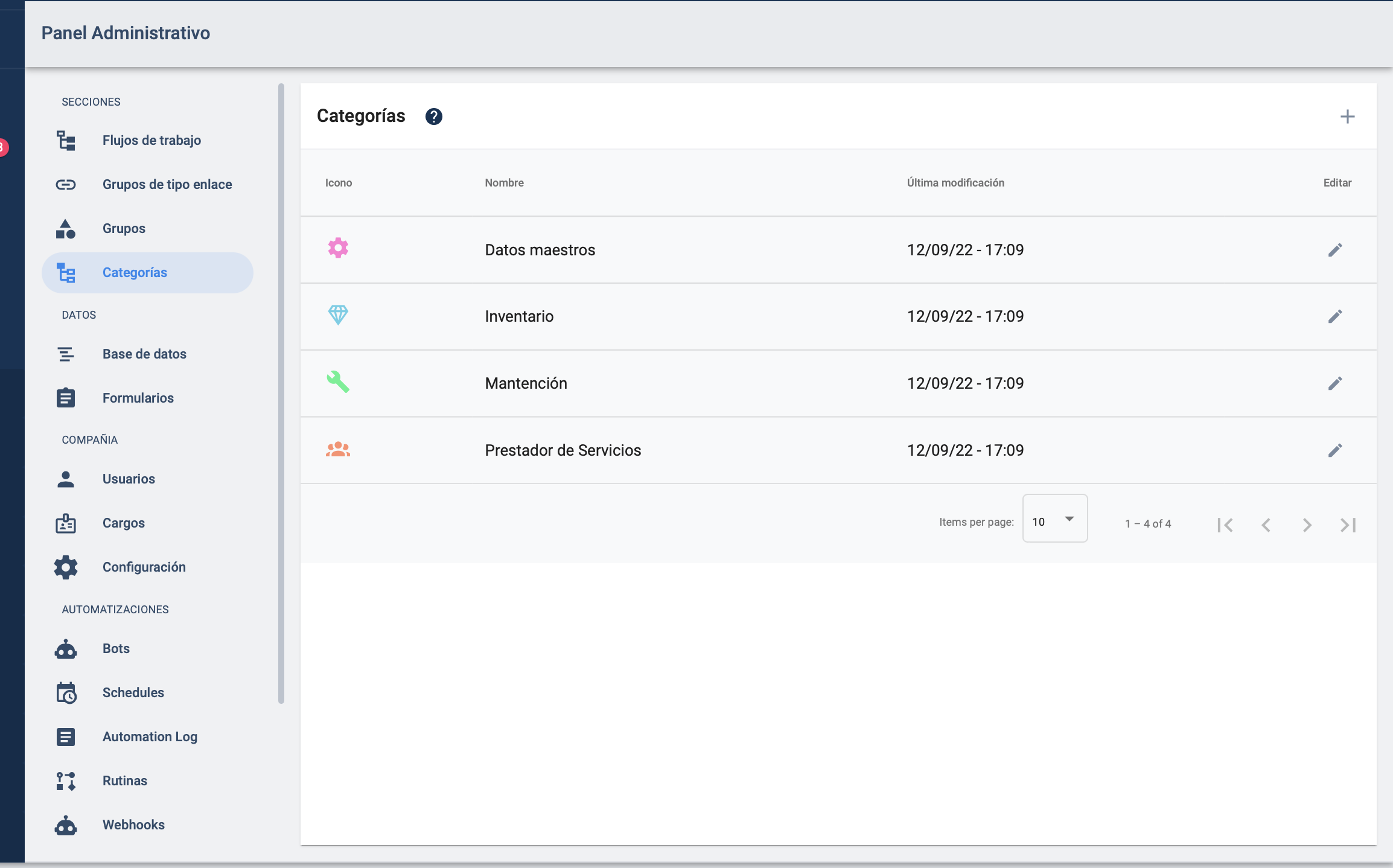 Bug report: Categorías no editables desde el admin · Issue #1130 · Cotalker/documentation · GitHub