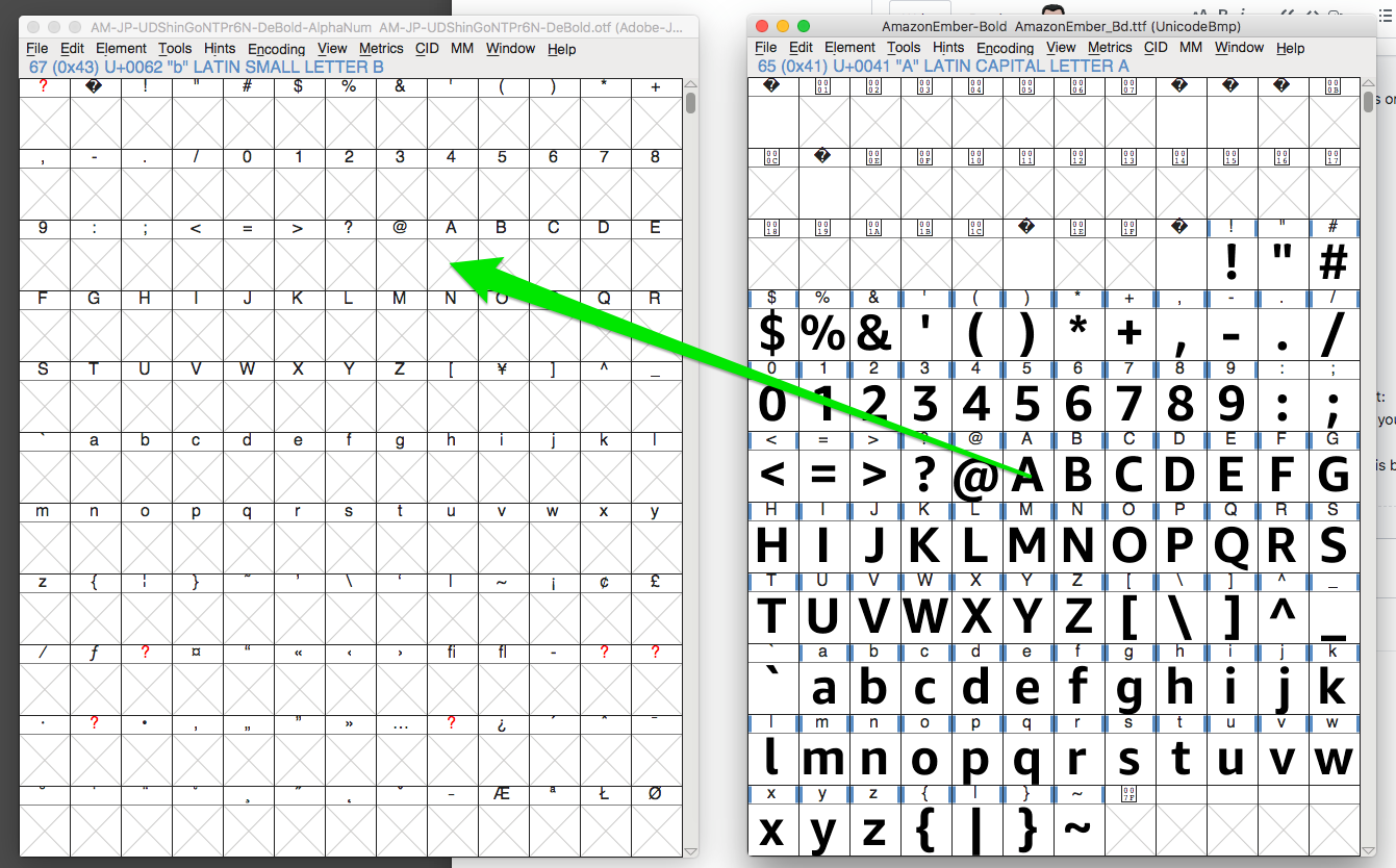 Can't replace letters in font · Issue #3627 · fontforge/fontforge · GitHub