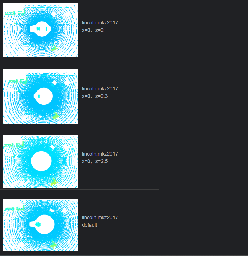 data for training · Issue #62 · autonomousvision/transfuser · GitHub