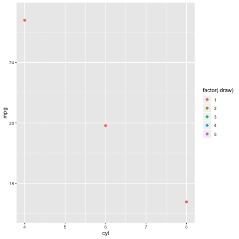 Transitioning on calculated aesthetics doesn't work when some layers don't have them · Issue ...