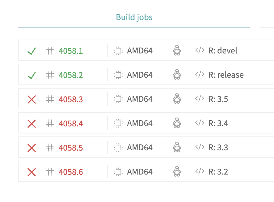 Check For Availability Of Hmisc In Examples · Issue 3857 · Tidyverseggplot2 · Github 