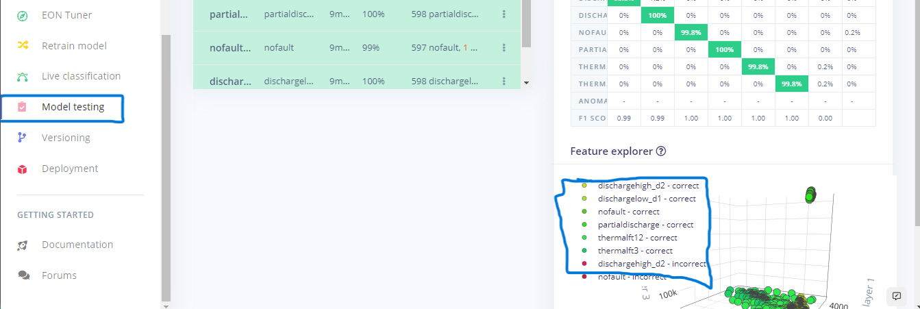 GitHub - m-ogore/edge_impulse_model_python