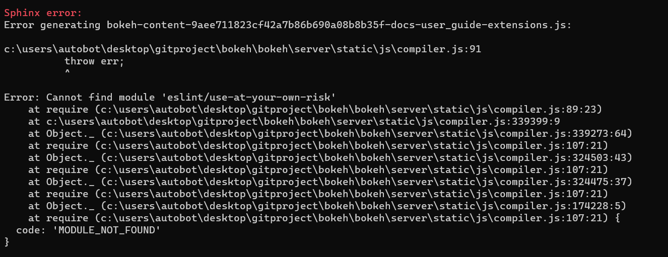 Error While Trying To Build Sphinx Docs With `makebat Html` And `makebat Serve` · Issue 12119