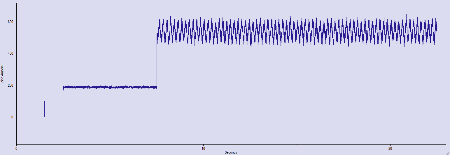 GitHub - hamadaio/neuroscience-ephys-scripts: High-frequency tracking protocol in AxoGraph