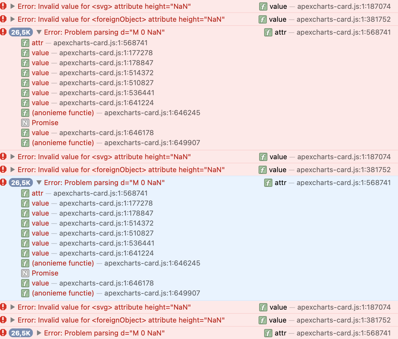 Error: Problem parsing d="M 0 NaN" · Issue #498 · RomRider/apexcharts-card · GitHub