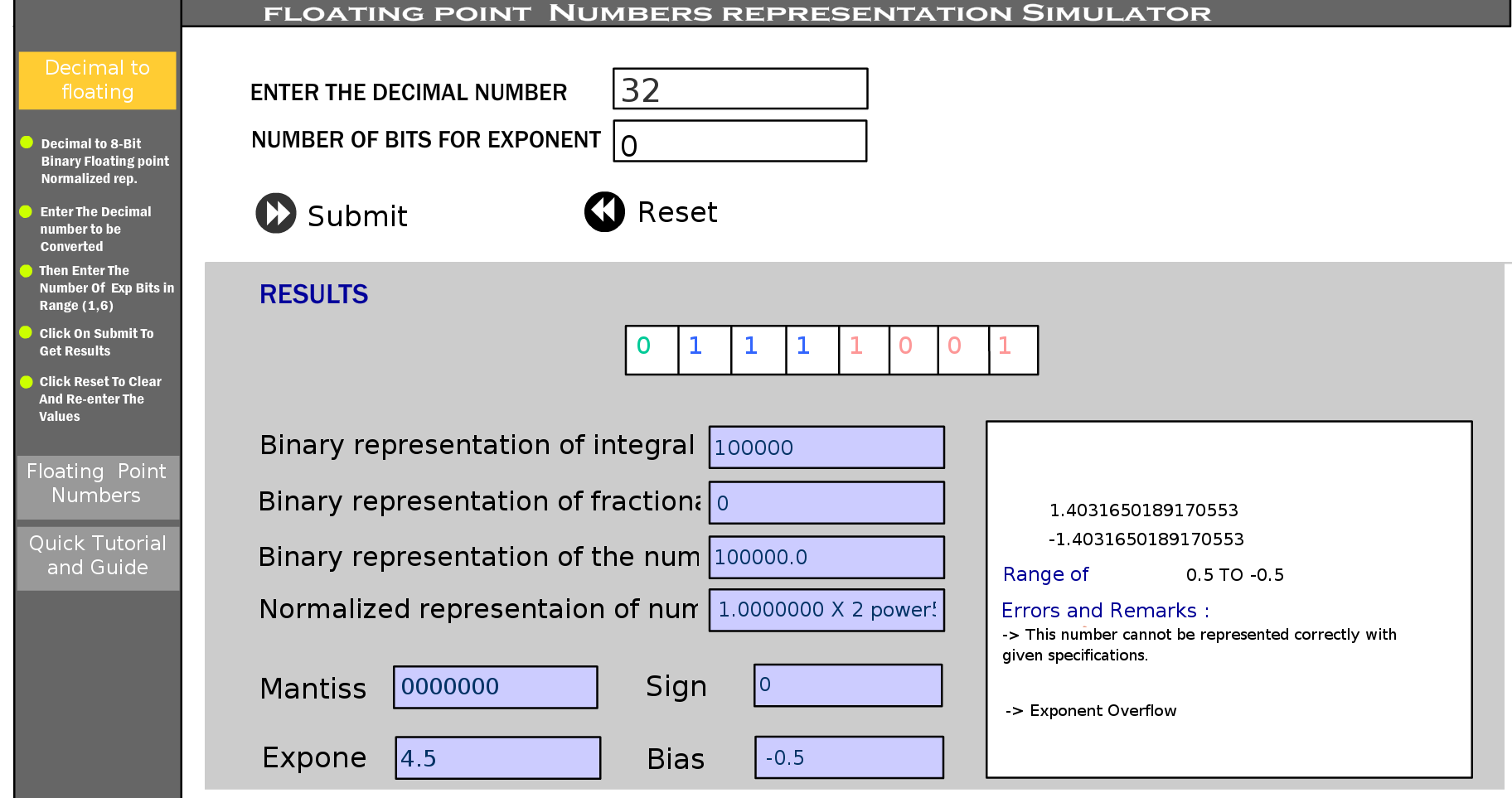 Representation Of Floating Point Numbers And Their Arithmeticexperiment · Issue 161 · Virtual 8012