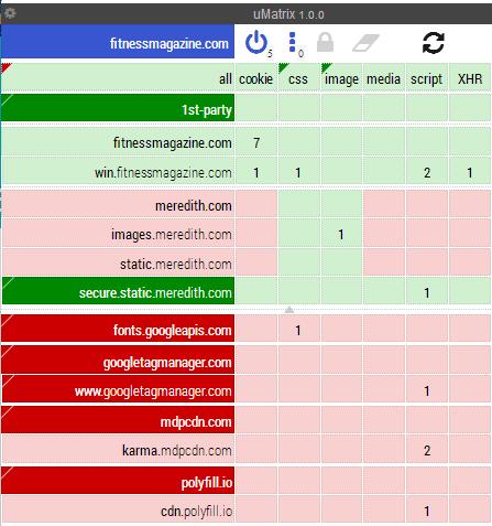 uMatrix does not block Facebook or Google on some sites · Issue #40 ...