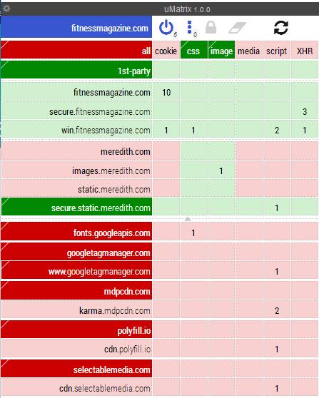 uMatrix does not block Facebook or Google on some sites · Issue #40 ...
