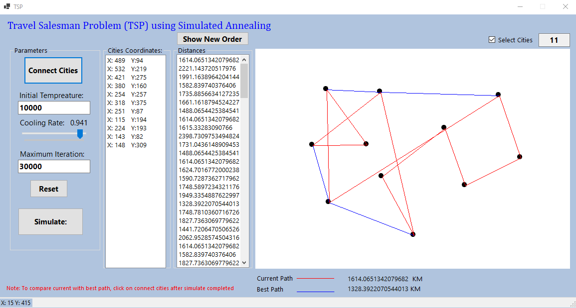 GitHub - fadiabualrob/Travelling-Salesman-Problem-Using-Simulated-Annealing: Solving Travelling ...