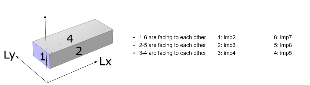 GitHub - Yuanxin-Xia/LowFreqTFGen: Install Transfer function generator in high performance ...
