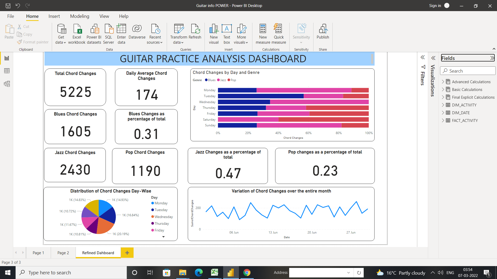 GitHub - pikucodes/Skill-Devlopment-Analytics-Dashboard-in-POWERBI ...