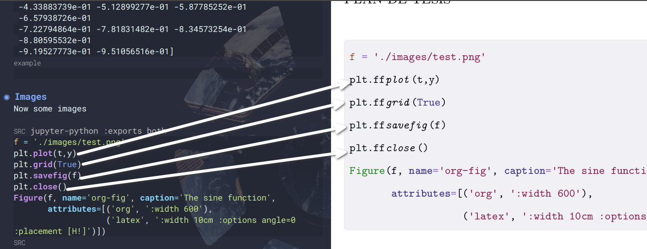 Modifing text in latex exported document · Issue #16 · tecosaur/engrave-faces · GitHub