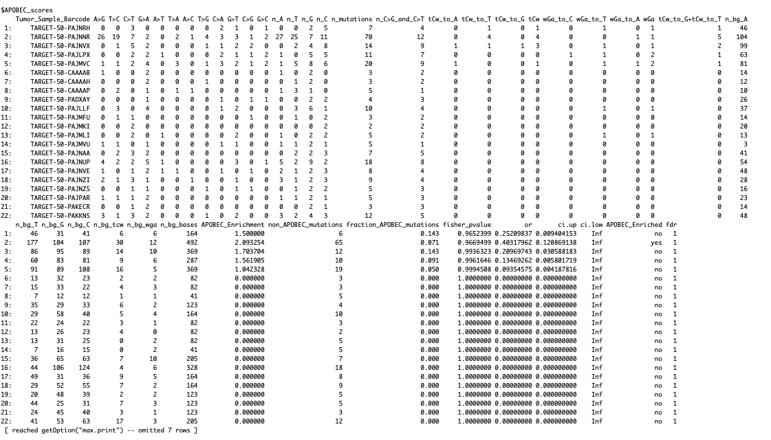 plotApobecDiff out of bound error · Issue #232 · PoisonAlien/maftools · GitHub