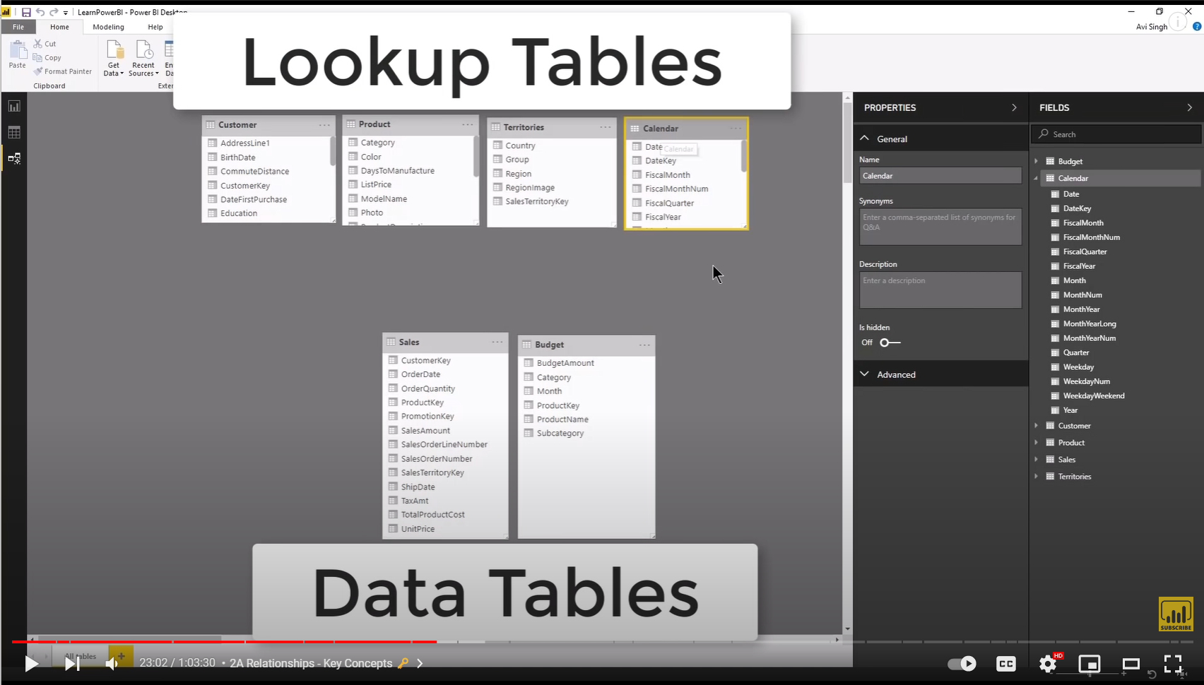 GitHub - vamsivchinta1/Power-BI: Reference information for using PBI to ...