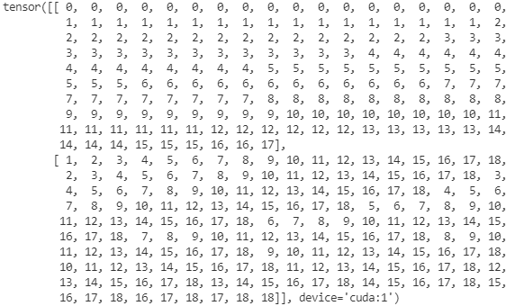 How to combine data batch with GCN? · Issue #3008 · pyg-team/pytorch ...