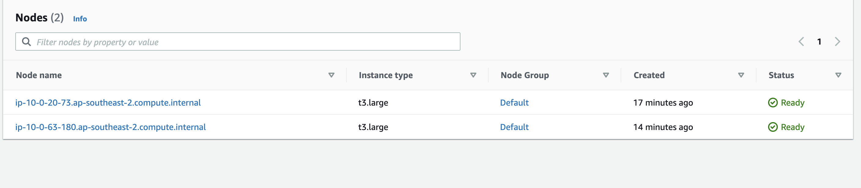 [EKS] [QUERY]: How to upgrade managed node group using CF template · Issue #1455 · aws ...