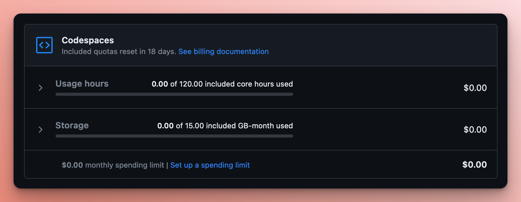 Codespace could not be created: Usage not allowed · community · Discussion #60774 · GitHub