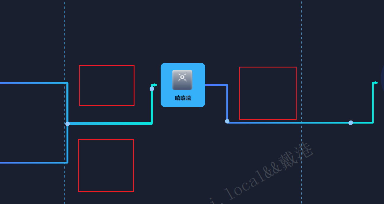 manhattan路由会让连线避开已经隐藏的节点 · Issue #1367 · antvis/X6 · GitHub