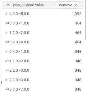 Large amount of "invalid hashicorp constraint" errors · Issue #19759 · renovatebot/renovate · GitHub