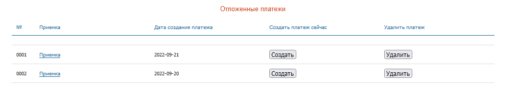 GitHub - Vergazov/Deferred_payments