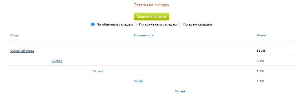 GitHub - Vergazov/Stock_balances