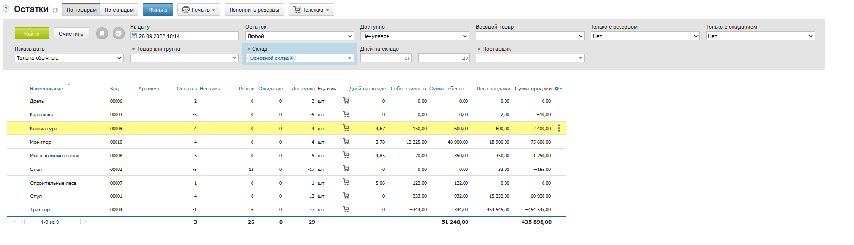 GitHub - Vergazov/Stock_balances