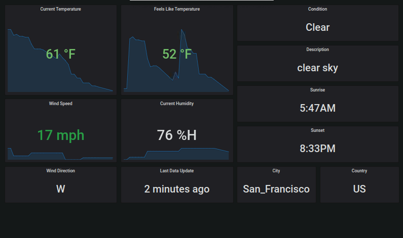 GitHub - scootersmk/PiDashboard