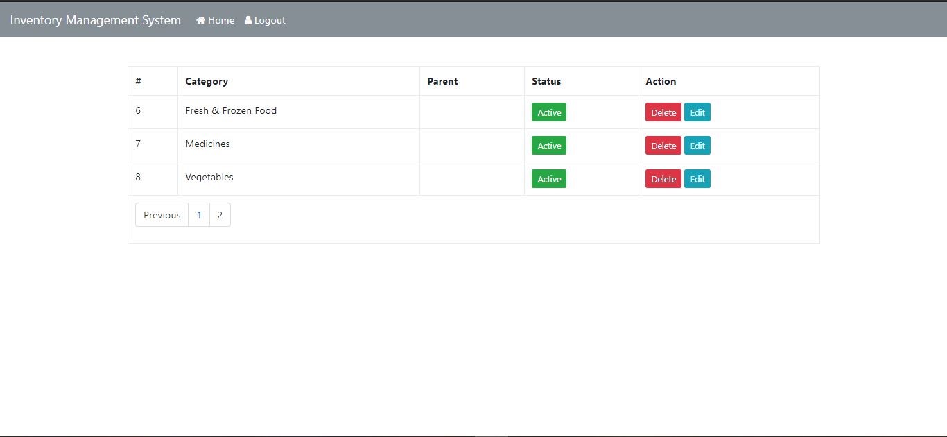 GitHub - Ananth9911/Inventory-Management-System